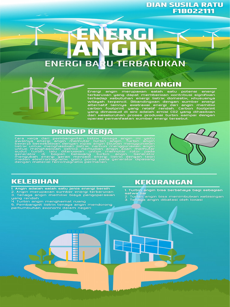 Dian Susila Ratu - (F1B022111) | PDF