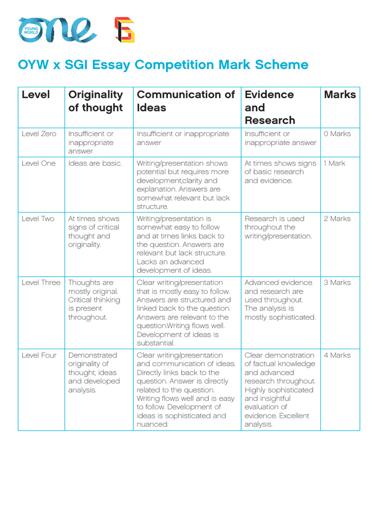 Sino German Initiative Mark Scheme | PDF | Cognition | Cognitive Science