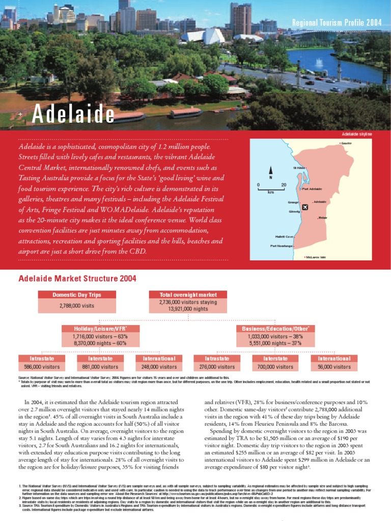 Adelaide Profile | PDF | Adelaide | South Australia