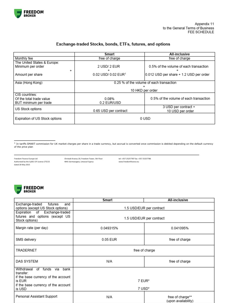 Appendix 11 Fee Schedule | PDF | Securities (Finance) | Stocks