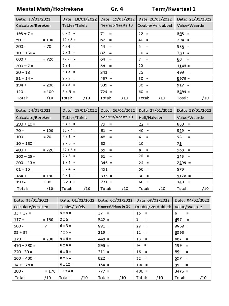 Mental Math GR 4 - Term 1 | PDF | Mathematics | Arithmetic
