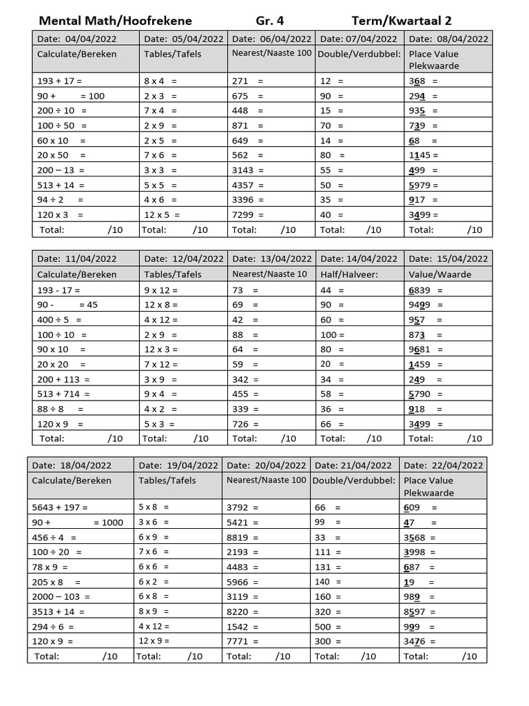 Mental Math GR 4 - Term 2 | PDF | Mathematics | Arithmetic