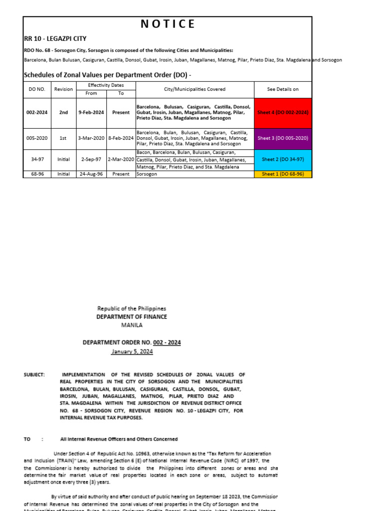 RDO No. 68 - Sorsogon City, Sorsogon 3 | PDF