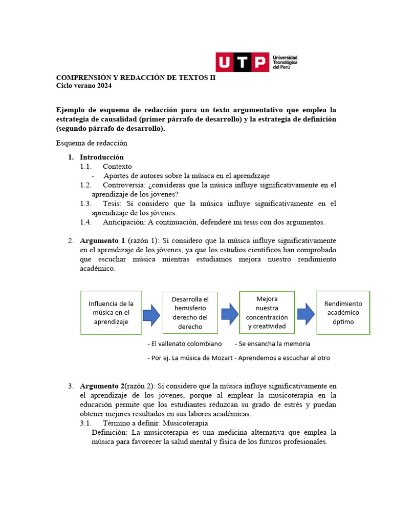 Ejemplo de Esquema de Redacción para Un Texto Argumentativo - NRNLHS | Descargar gratis PDF ...