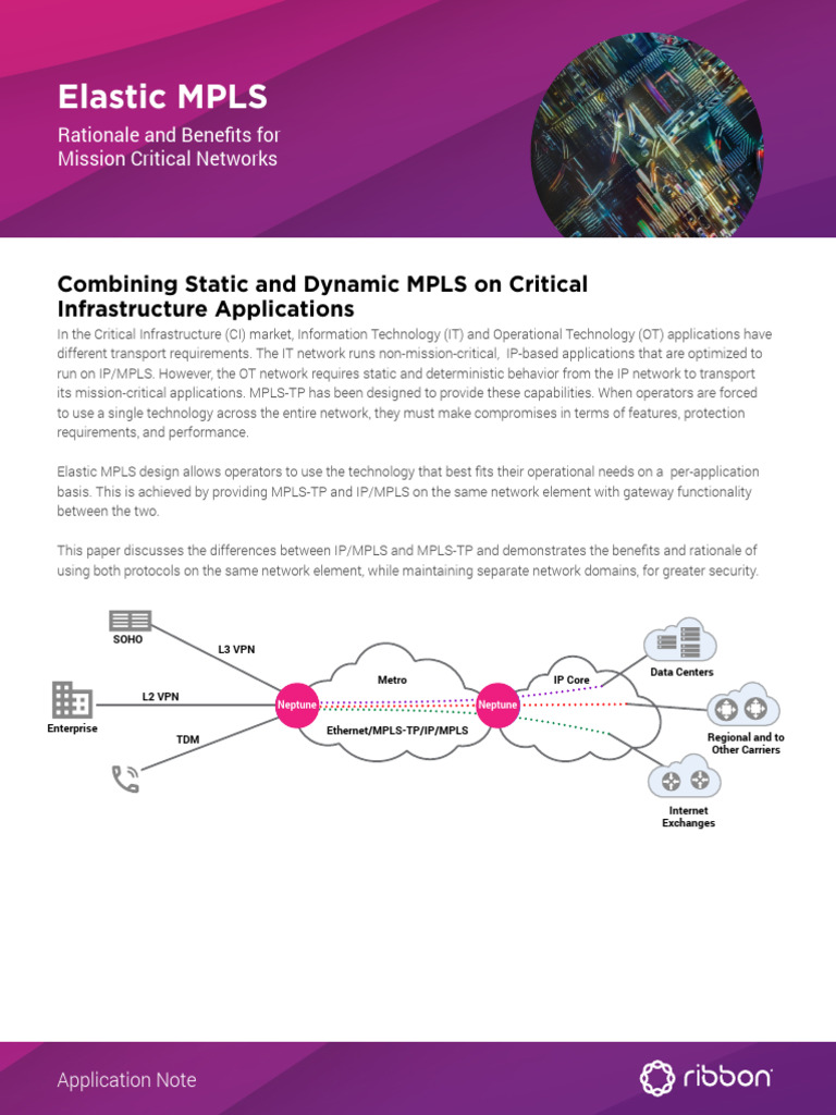 AN Elastic MPLS - 2 | Download Free PDF | Networking | Multiprotocol Label Switching