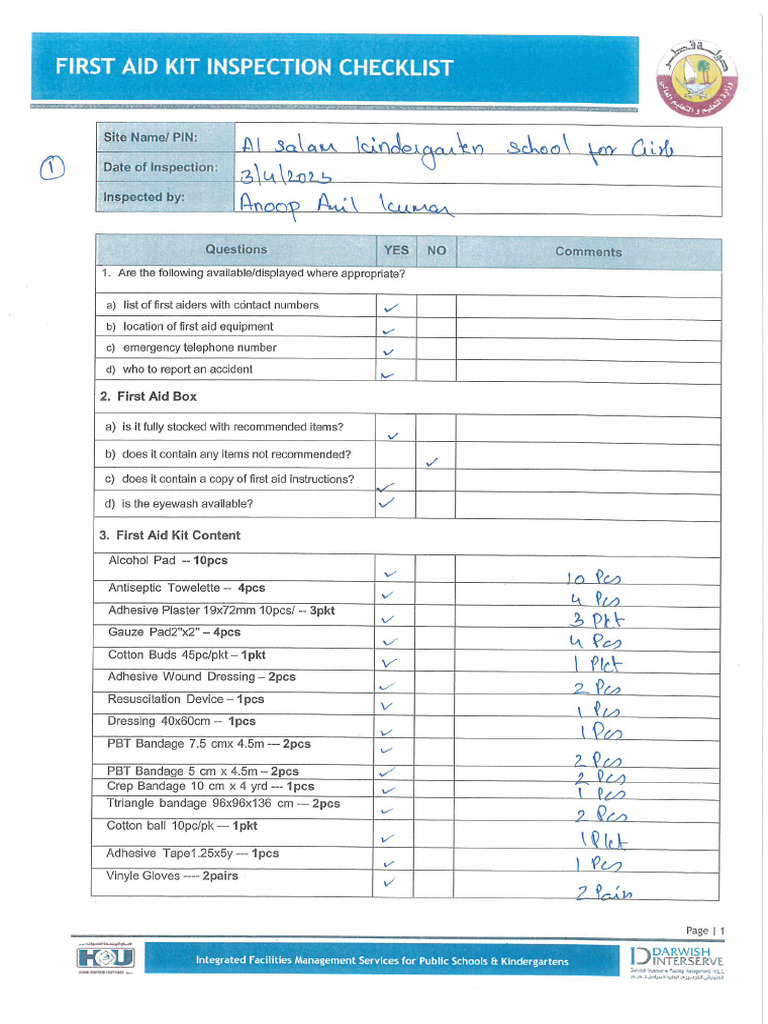 First Aid Kit Inspection Checklist | PDF