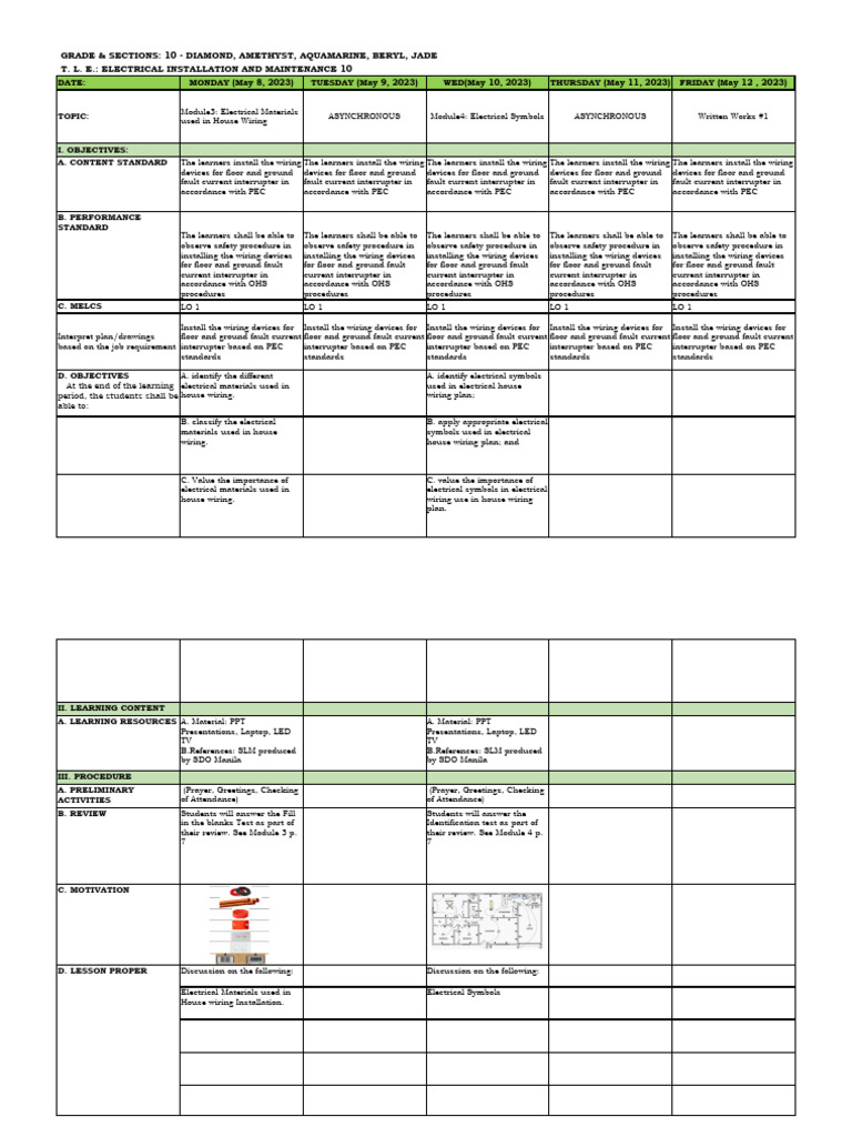 EIM10Q4W2DLL | PDF | Electrical Wiring | Behavior Modification