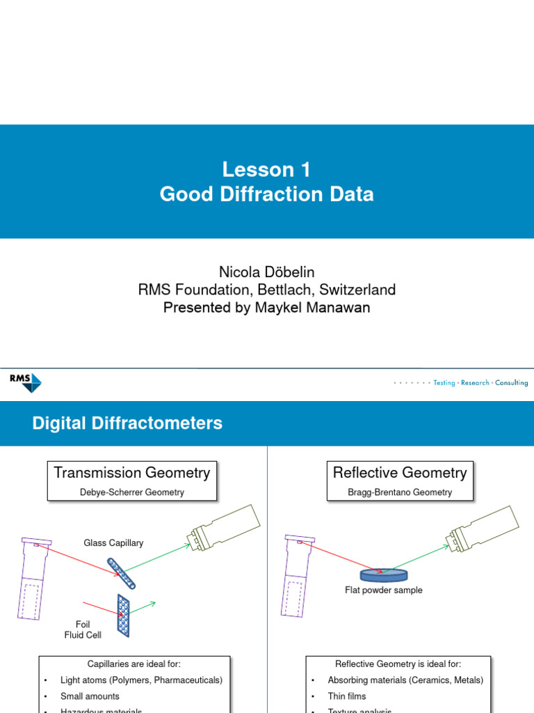 Lesson 3 - Good-Diffraction-Data | PDF | Diffraction | Optics