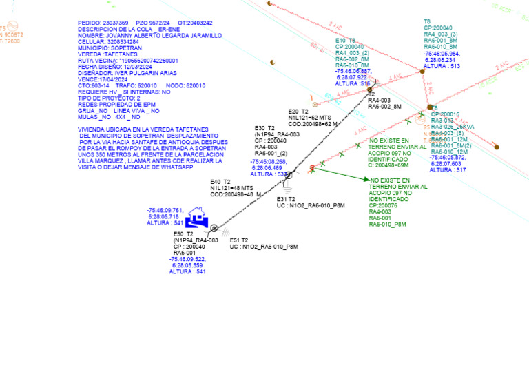 Pzo 9572 Tafetanes | PDF