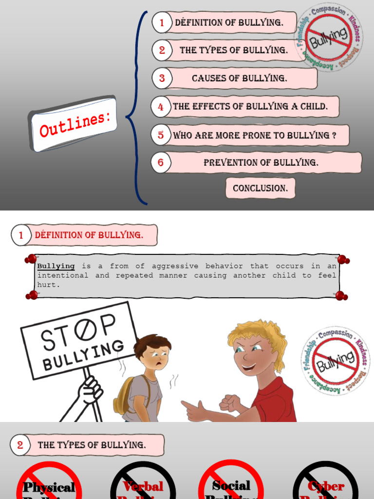 Comprehensive Guide to Bullying Prevention | PDF