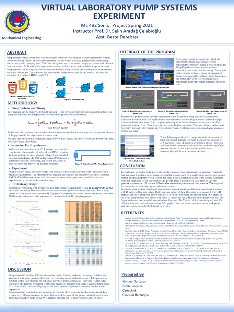 Virtual Pump Systems Lab Design | PDF | Pump | Flow Measurement