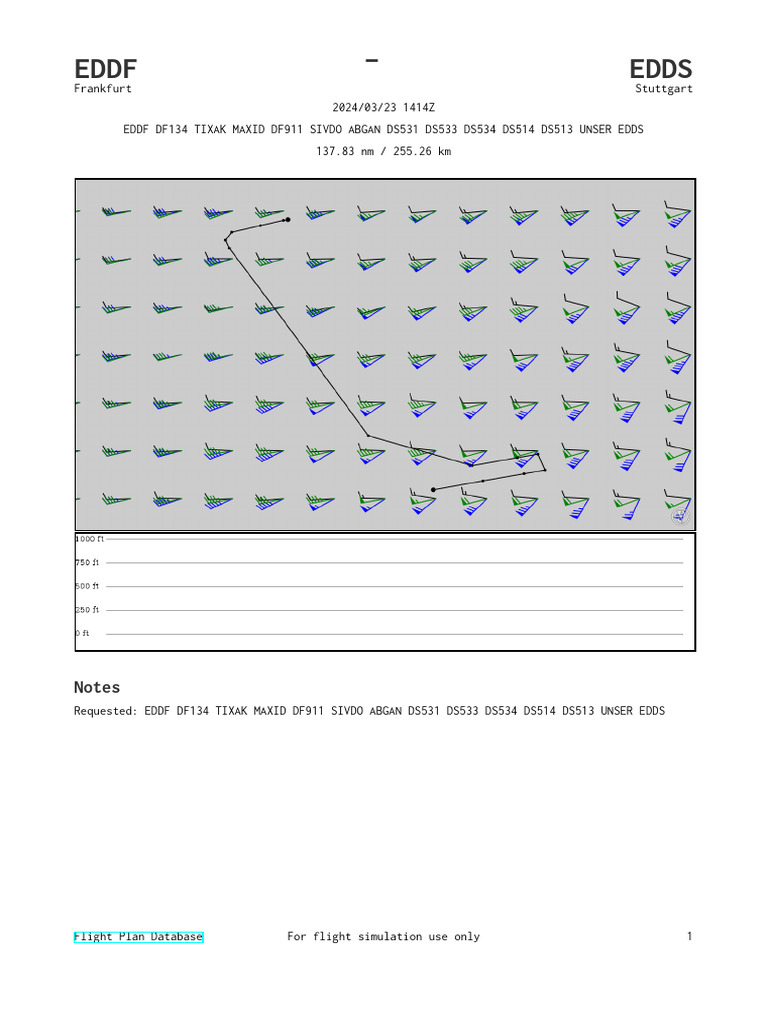Eddf Edds | PDF | Aviation | Aviation Safety