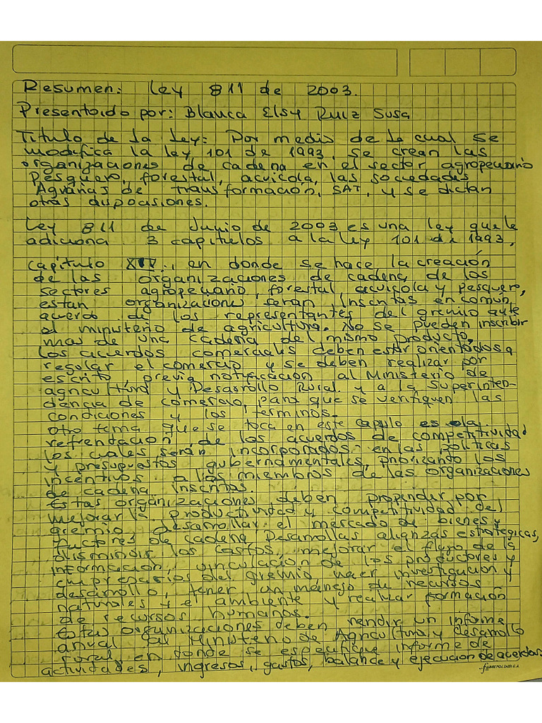 Resumen Ley 811 de 2003. Blanca Elsy Ruiz Susa | PDF