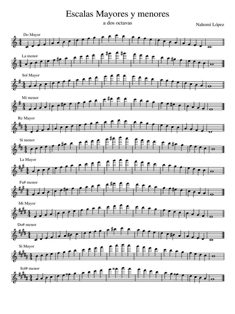Escalas en Dos Octavas | PDF