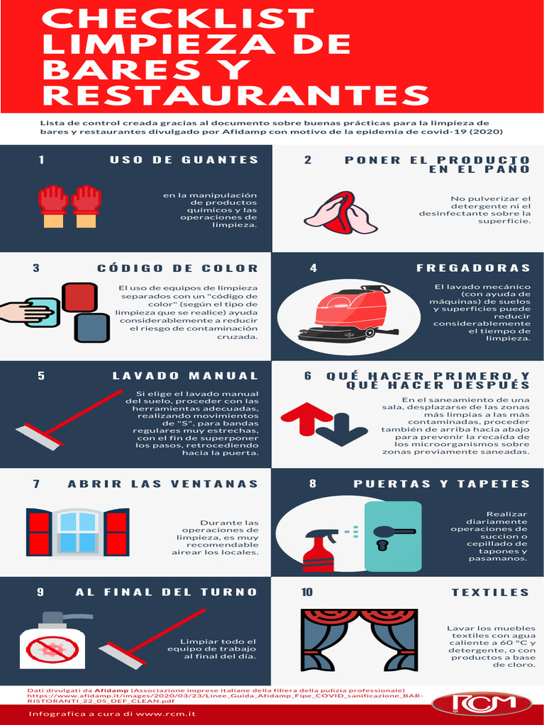 Checklist de Limpieza para Bares y Restaurantes | PDF