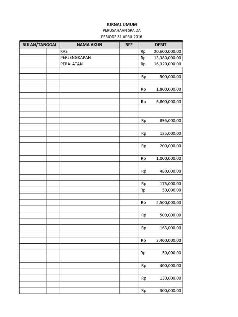 Template Jurnal Umum Akuntansi Excel | PDF