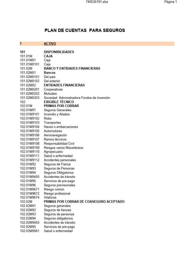 Plan de Cuentas Seguros | PDF | Seguro | Reaseguro