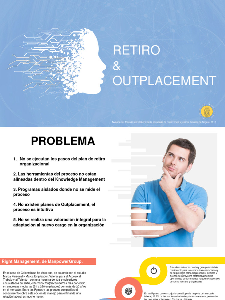Presentación - Retiro &outplacement - SEM4 | PDF | Pequeñas y medianas empresas | Empleo