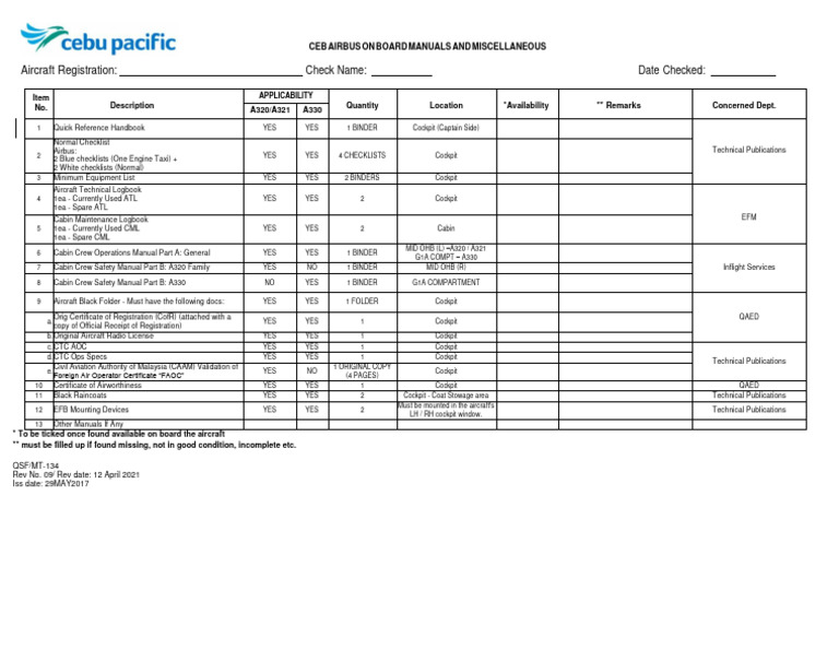 FORM - QSF-134 - CEB Airbus On Board Manuals and Miscellaneous R09 ...