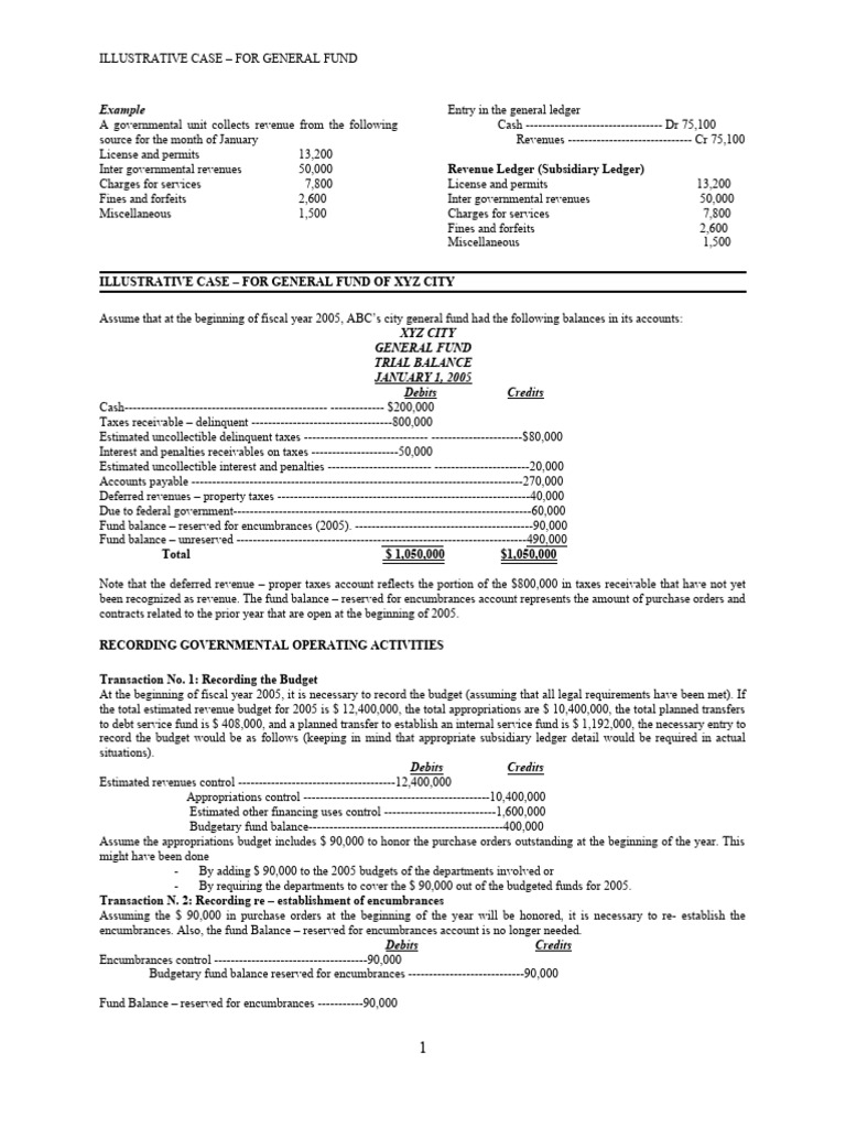 General Fund Transactions Overview | PDF | Fund Accounting | Debits And ...