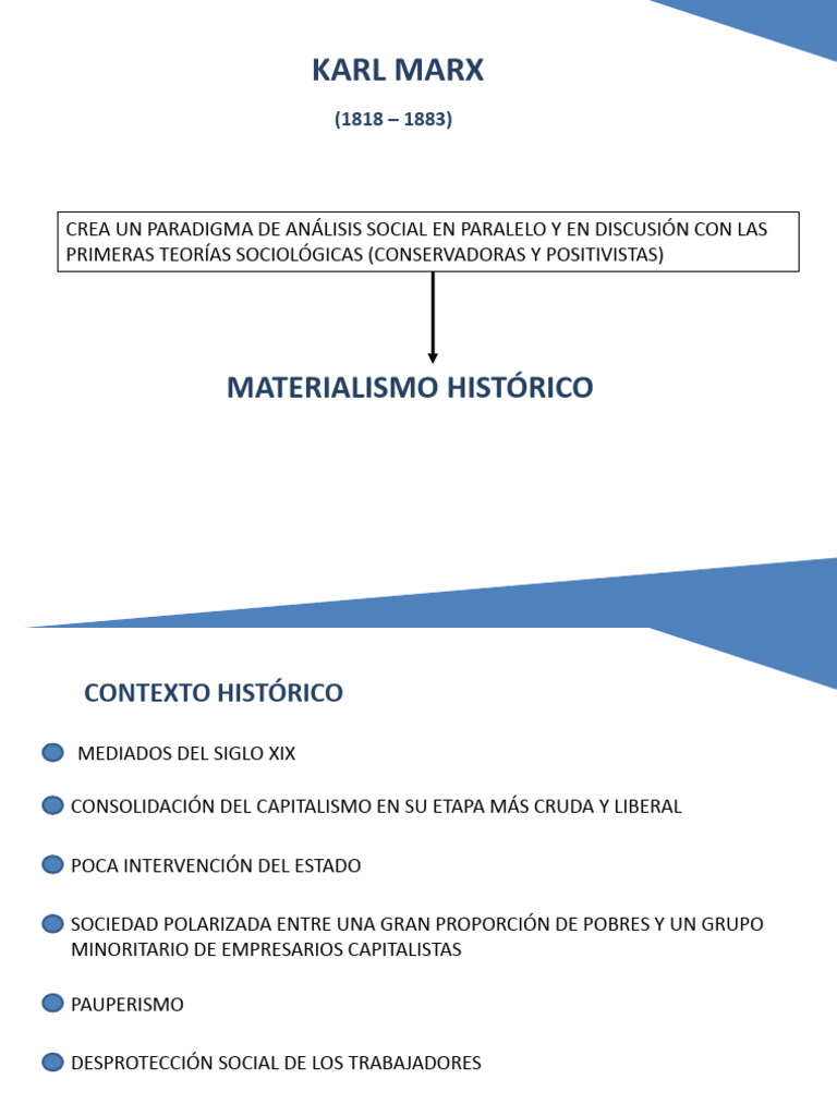 Power Point Marx | PDF | Karl Marx | Capitalismo