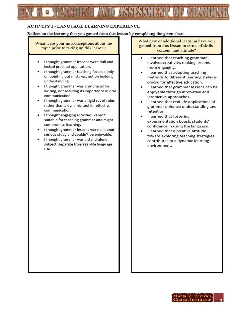 Week 10 To 11 - Chapter 4 Activity ELT 6 | PDF | Learning | Education Theory