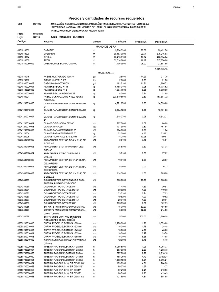12.02. Relacion de Insumos - Bloque 2 | Descargar gratis PDF | Materiales de construcción ...