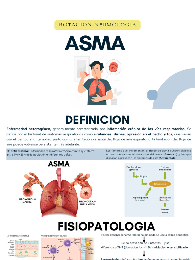 Guía Completa sobre el Asma | PDF | Asma | Especialidades Medicas