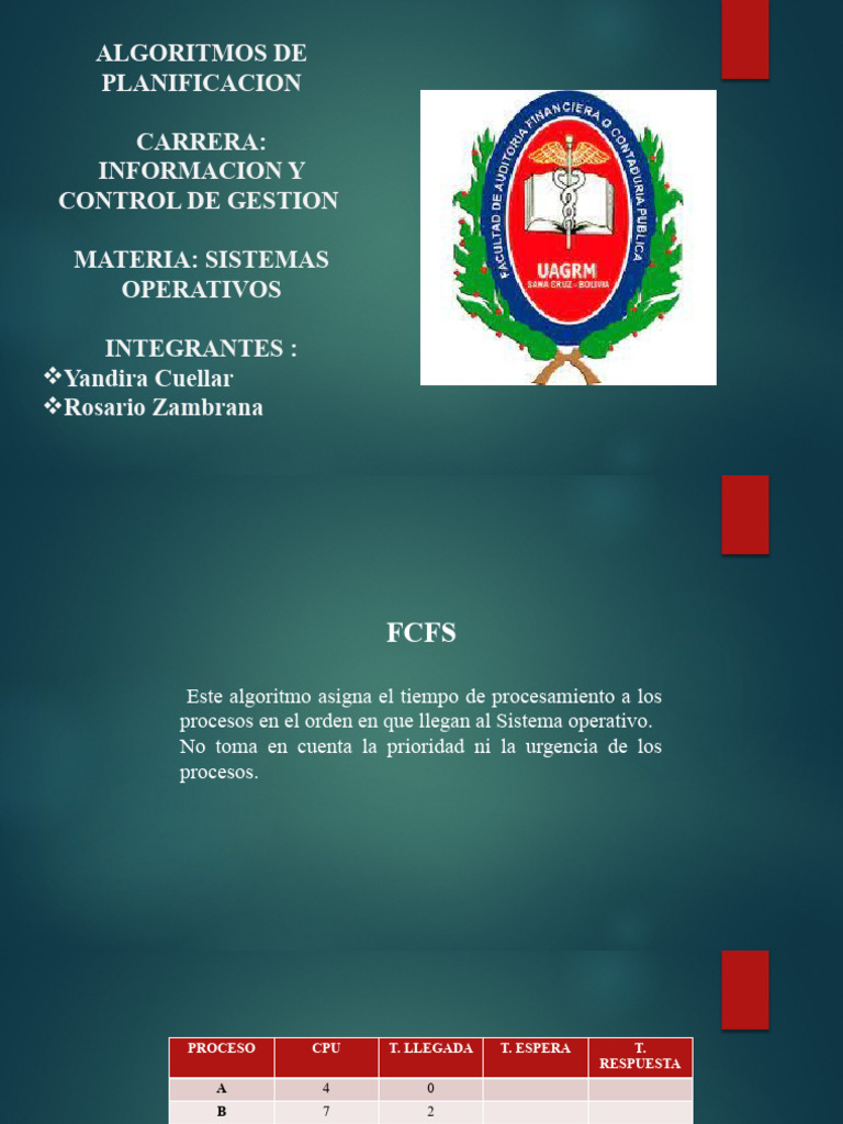 Exposicion Algoritmos de Planificacion | PDF | Arquitectura de ... Exposicion Algoritmos de Planificacion | PDF | Arquitectura de ...