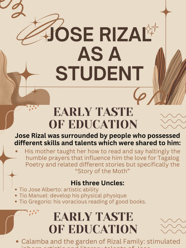Module 4-Rizal As A Student | PDF