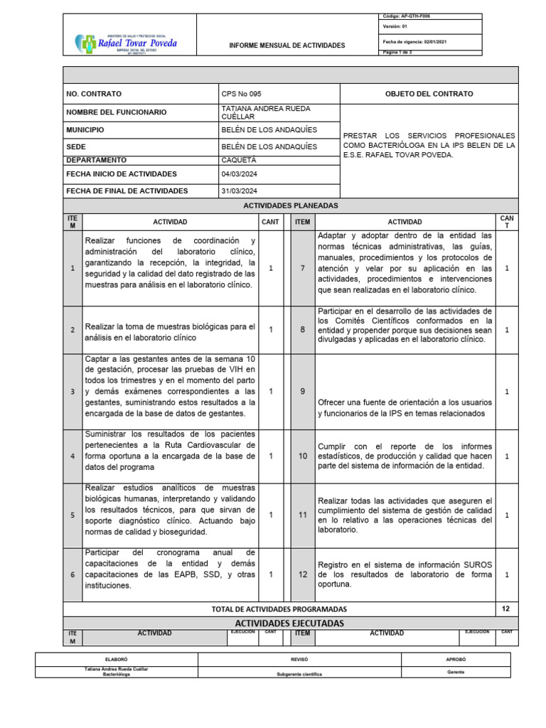 Informe de Actividades Contrato Ops | PDF | Laboratorios