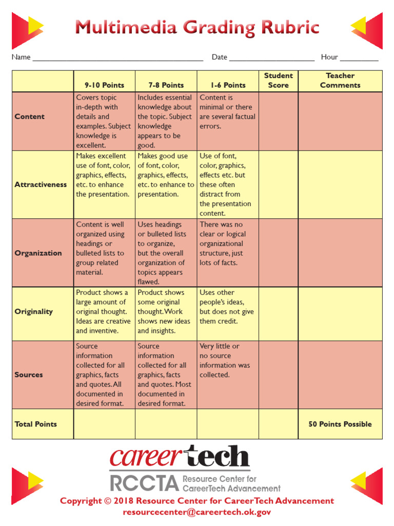 Multimedia Grading Rubric | PDF | Information | Knowledge