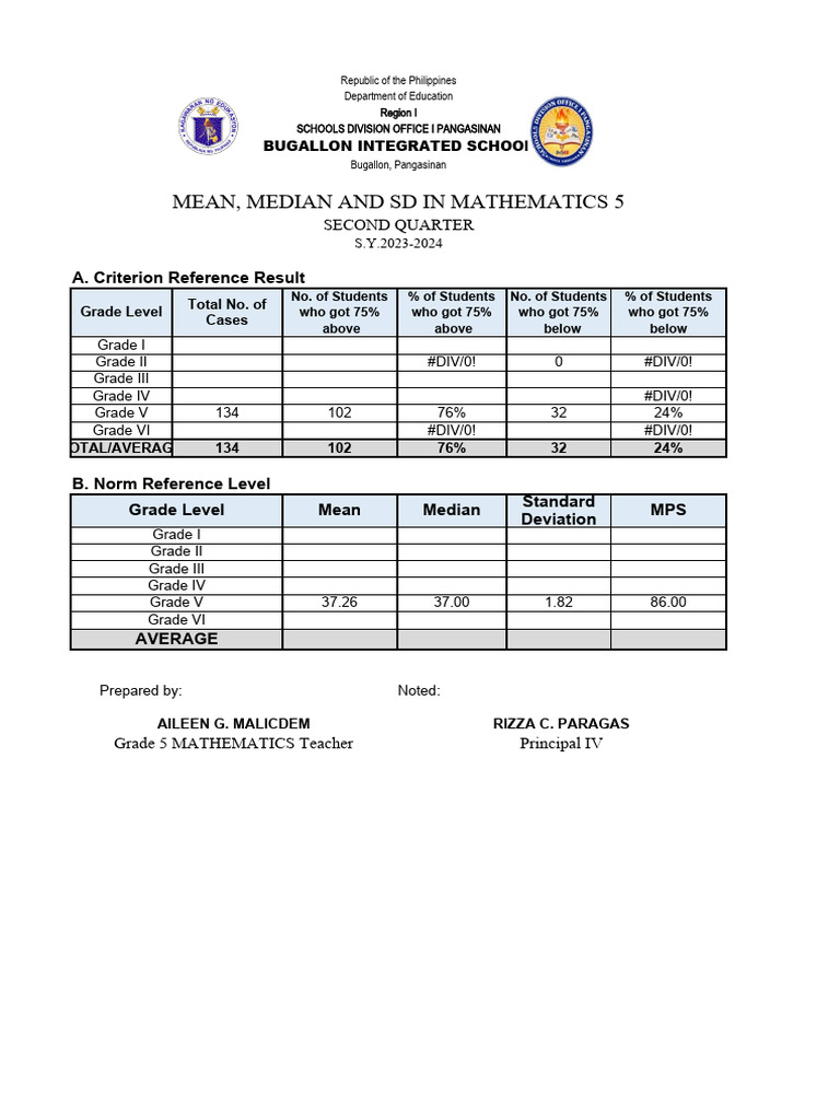 MATHEMATICS 5 Bugallon-IS-Mean-Median-SD-2023-2024 | PDF