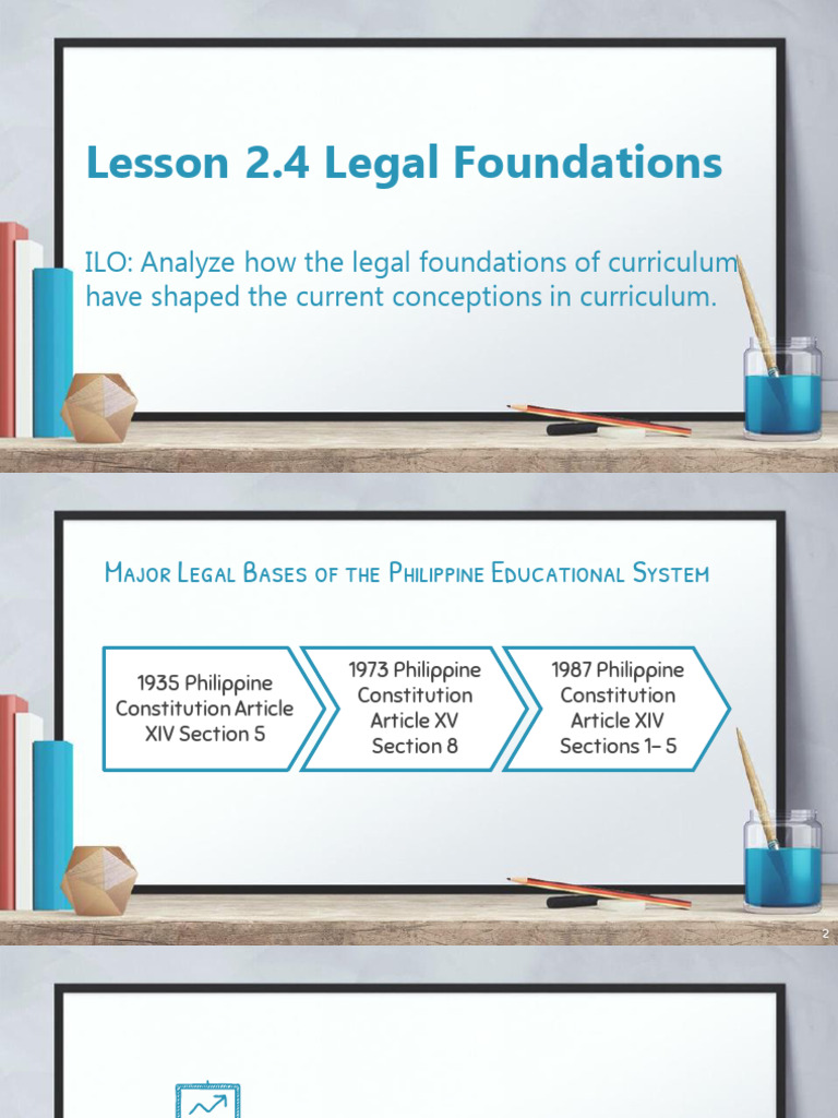 132 Lesson 2.4 Legal Foundations | PDF | Academic Freedom | Teachers