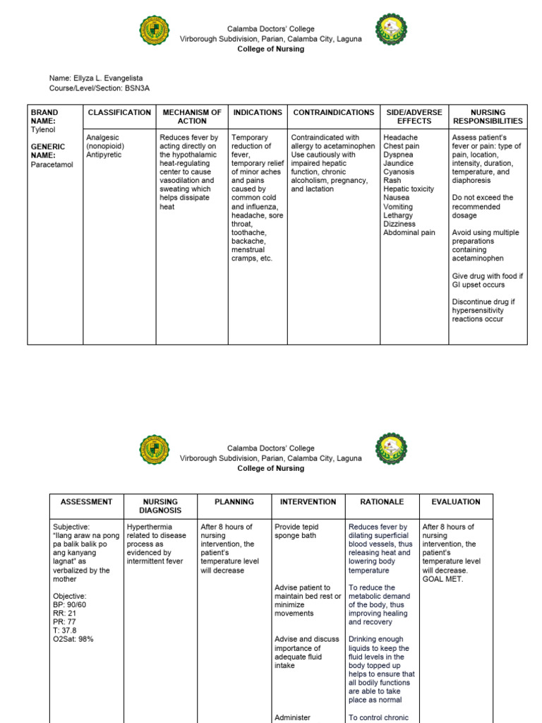 NCP&DRUG STUDY | PDF | Fever | Causes Of Death