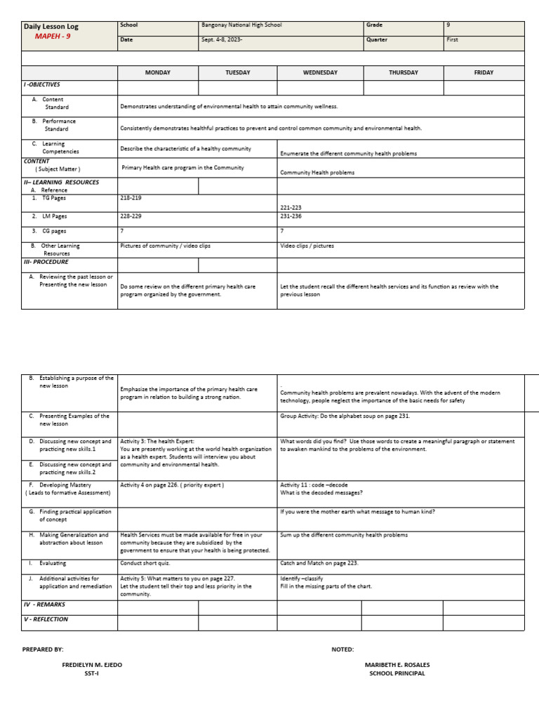 Primary Health Care Program | Download Free PDF | Expert