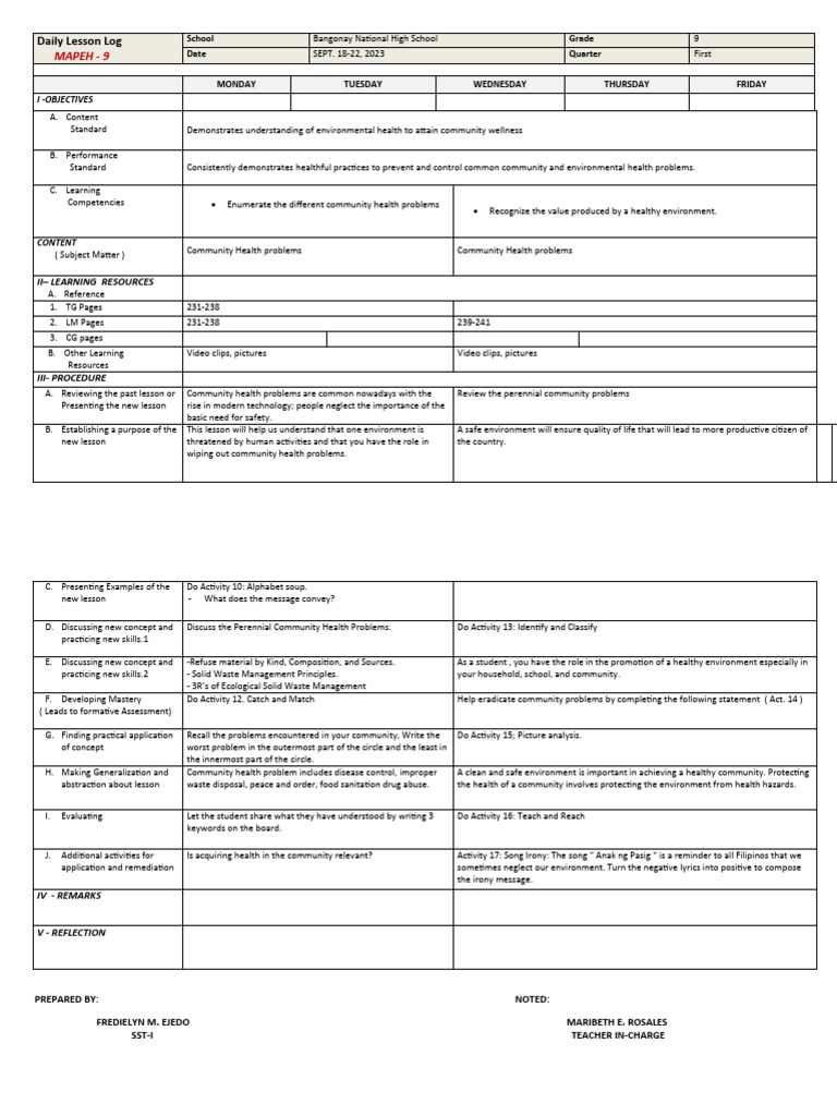 Community Health Problems | PDF | Community | Environmental Protection