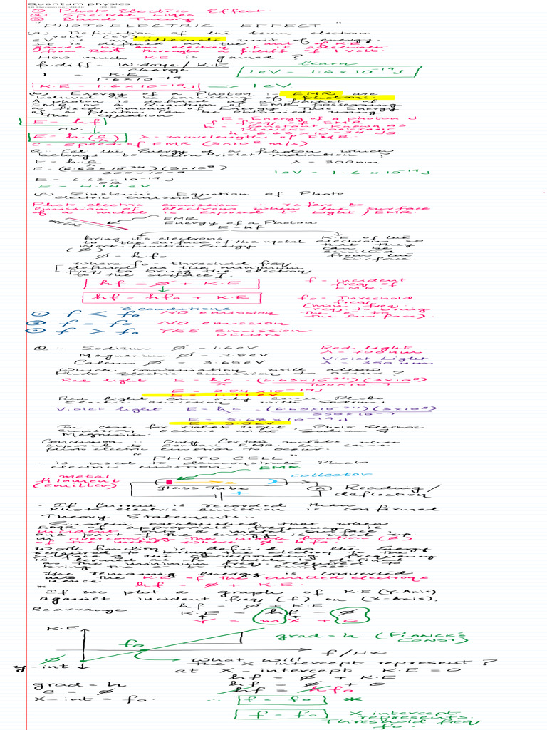 Quantum Physics | PDF