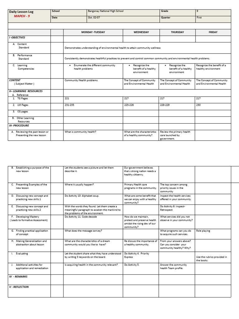 Community Health Problems | Download Free PDF | Cognition | Learning
