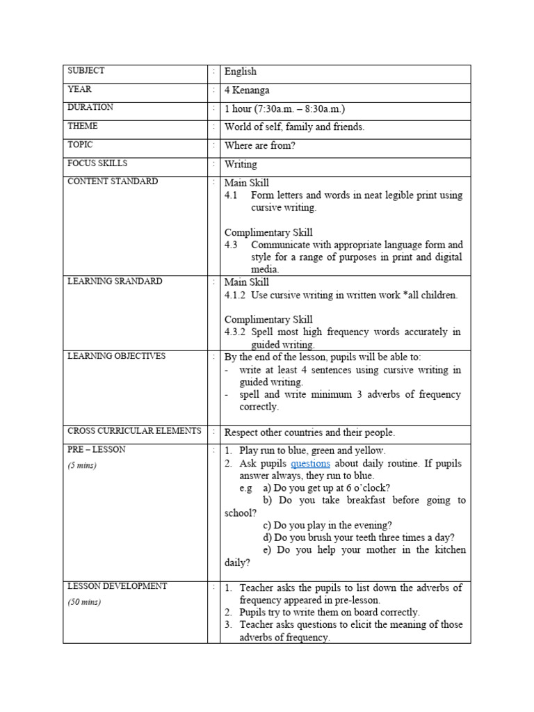 Group 2 - Writing - Lesson Plan | PDF | Human Communication | Linguistics