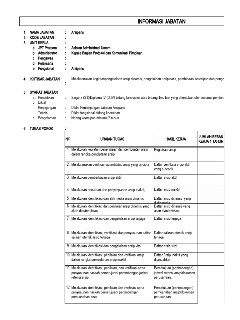 Infojab JF Arsiparis OK | PDF