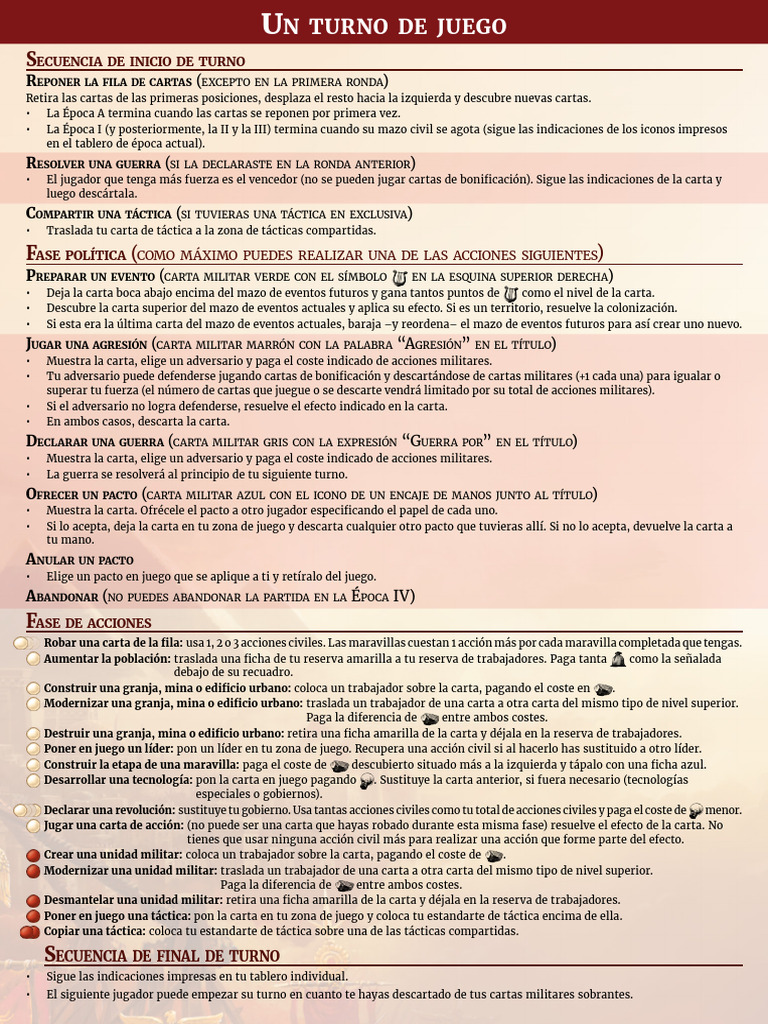 Through The Ages New Story Player Aid Es | PDF