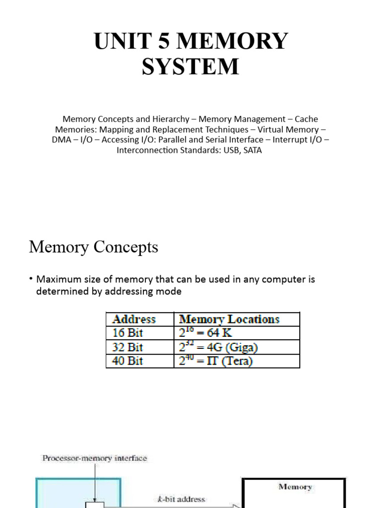 Unit 5 Memory System | Download Free PDF | Computer Data Storage | Cpu Cache
