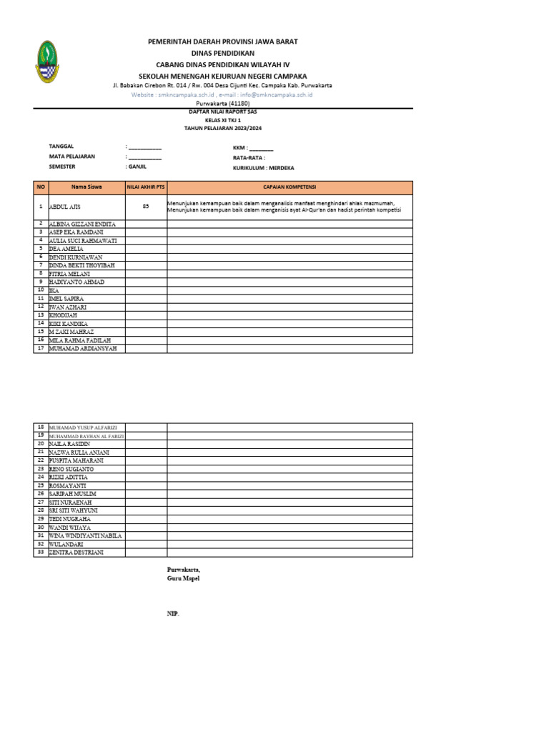 Daftar Nilai Raport Kelas XI TKJ | PDF