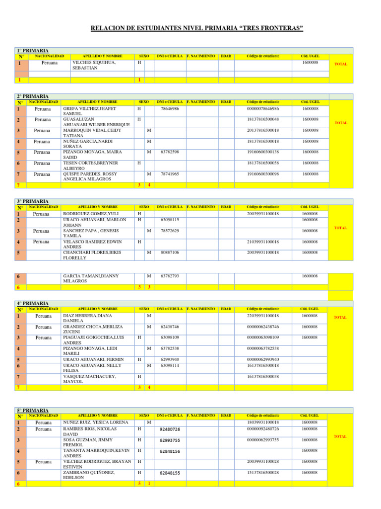 Lista General de Alumnos 2022 | PDF