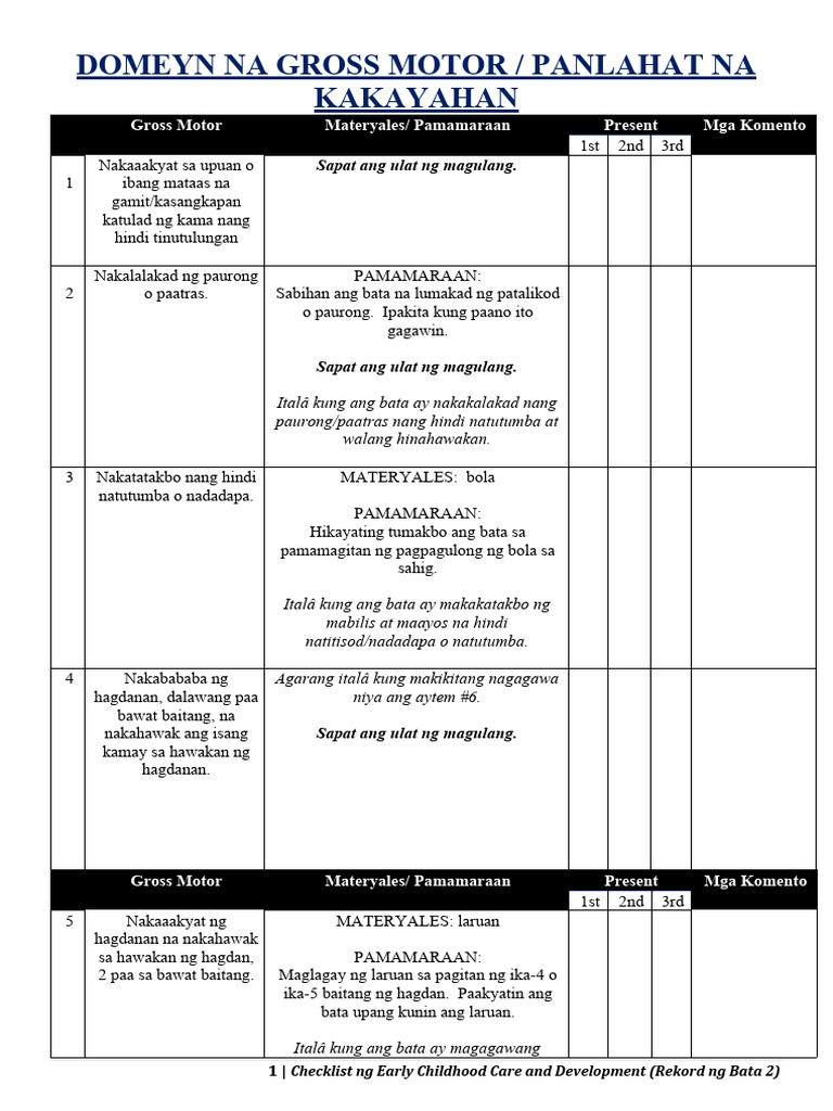 Eccd Checklist | PDF