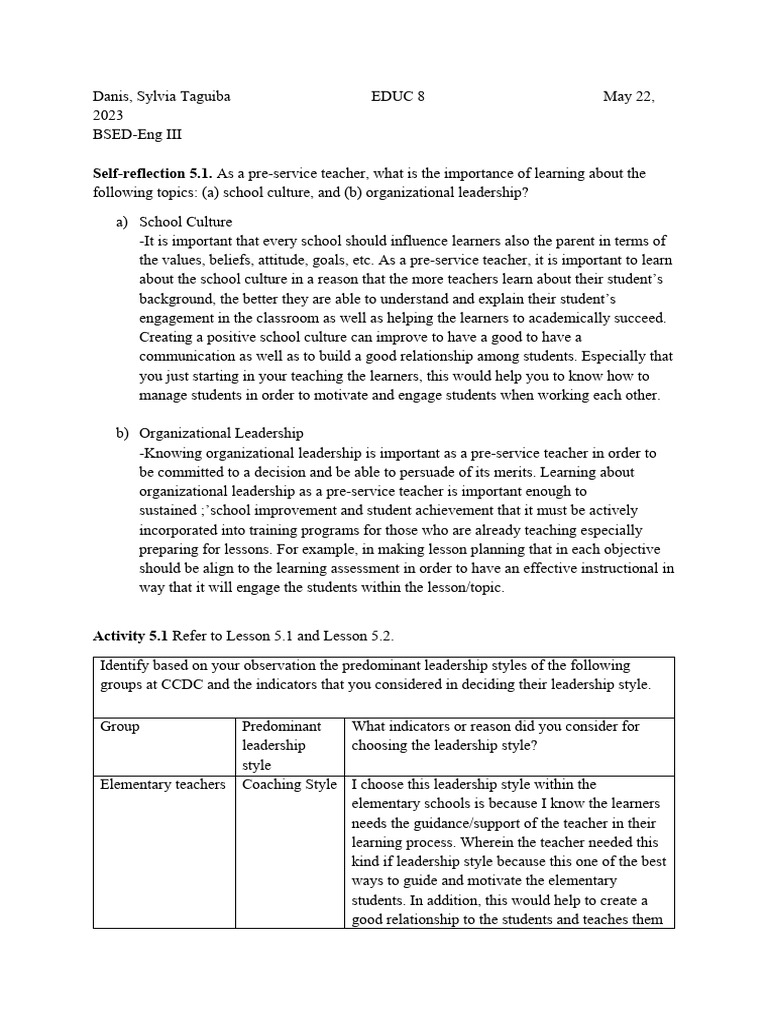 EDUC 8 Activity | PDF | Teachers | Leadership