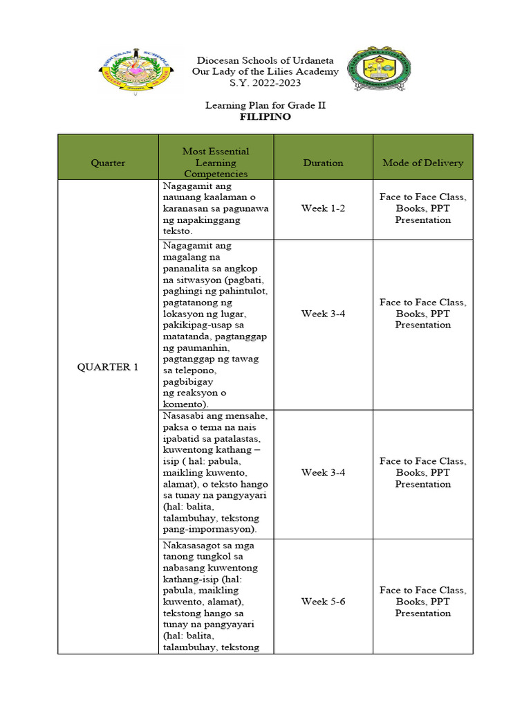 Learning Plan in Filipino 2 | PDF
