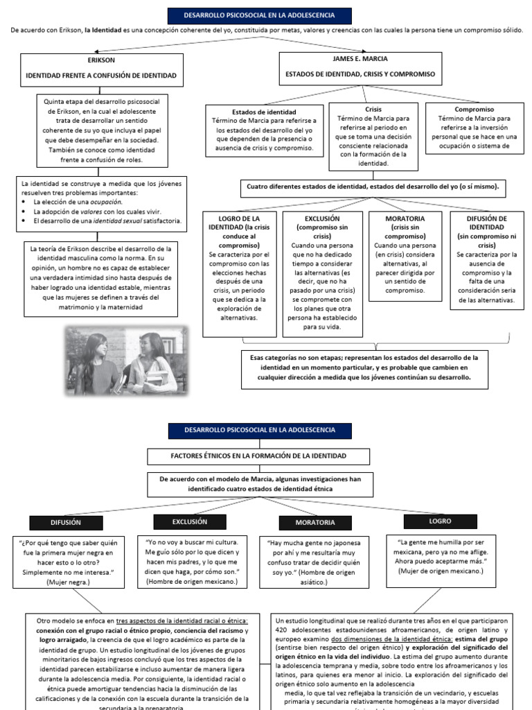 Desarrollo Psicosocial en La Adolescencia | PDF | Infección transmitida sexualmente | Control de ...