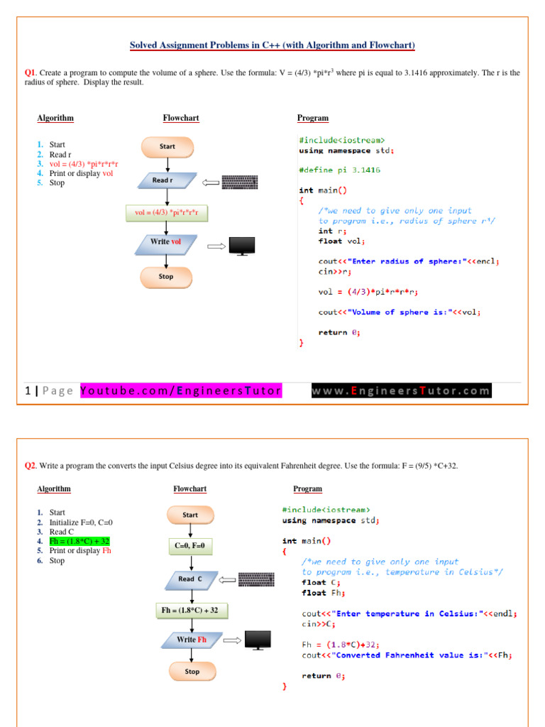 Cpp With Algorithm And Flowchart Pdf Pi Algorithms 0255